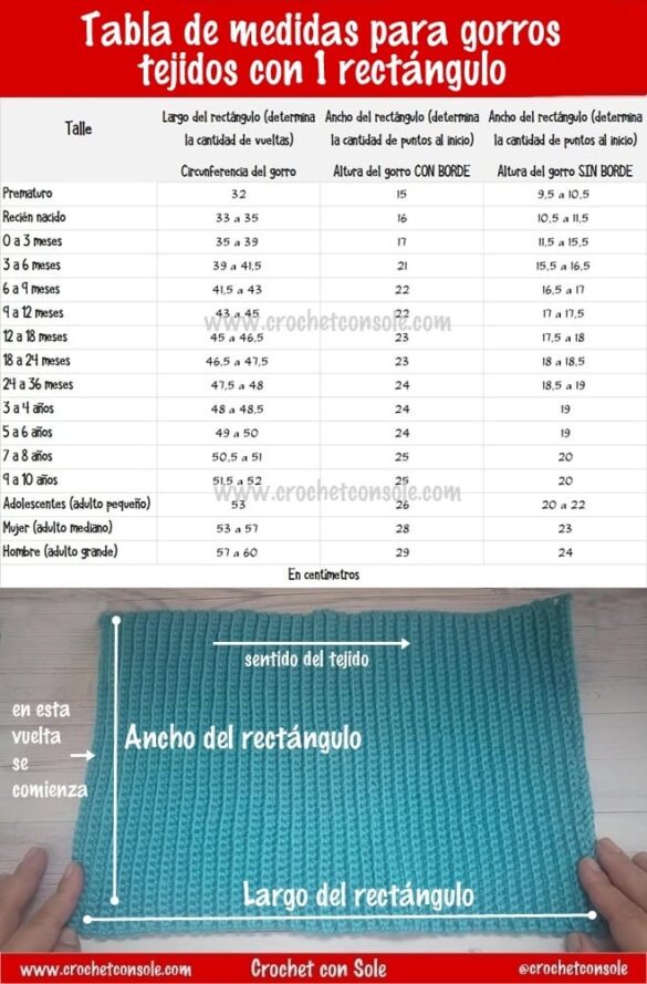 Tablas de medidas para tejidos a crochet y 2 agujas - Crochet con Sole